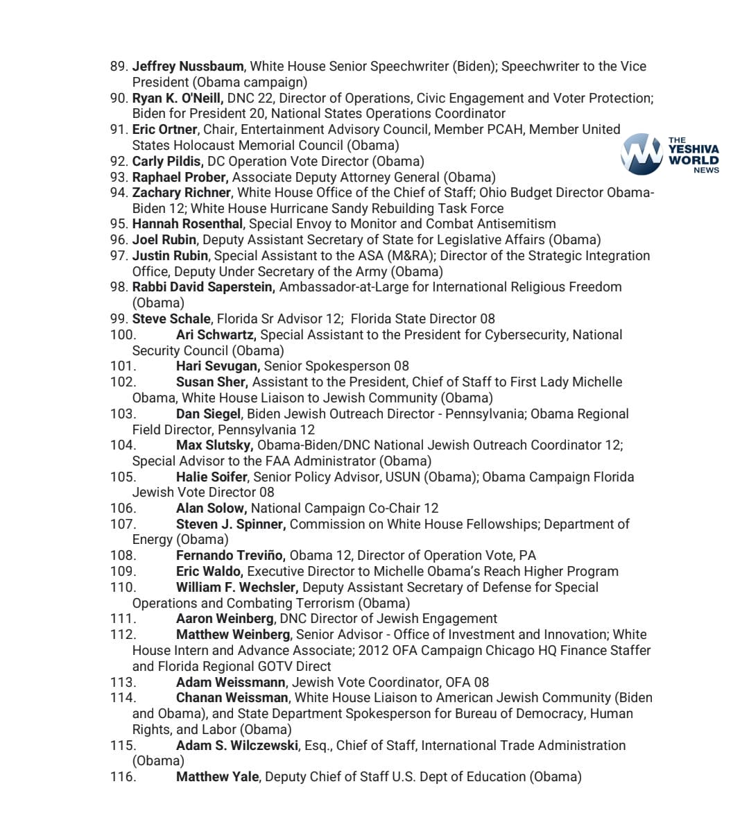 116 Former Officials From Biden And Obama Admins Express Support For Biden Amid Criticisms Of